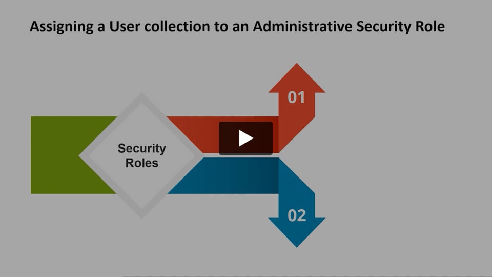 Learn how to manually install SCCM client - Server Academy